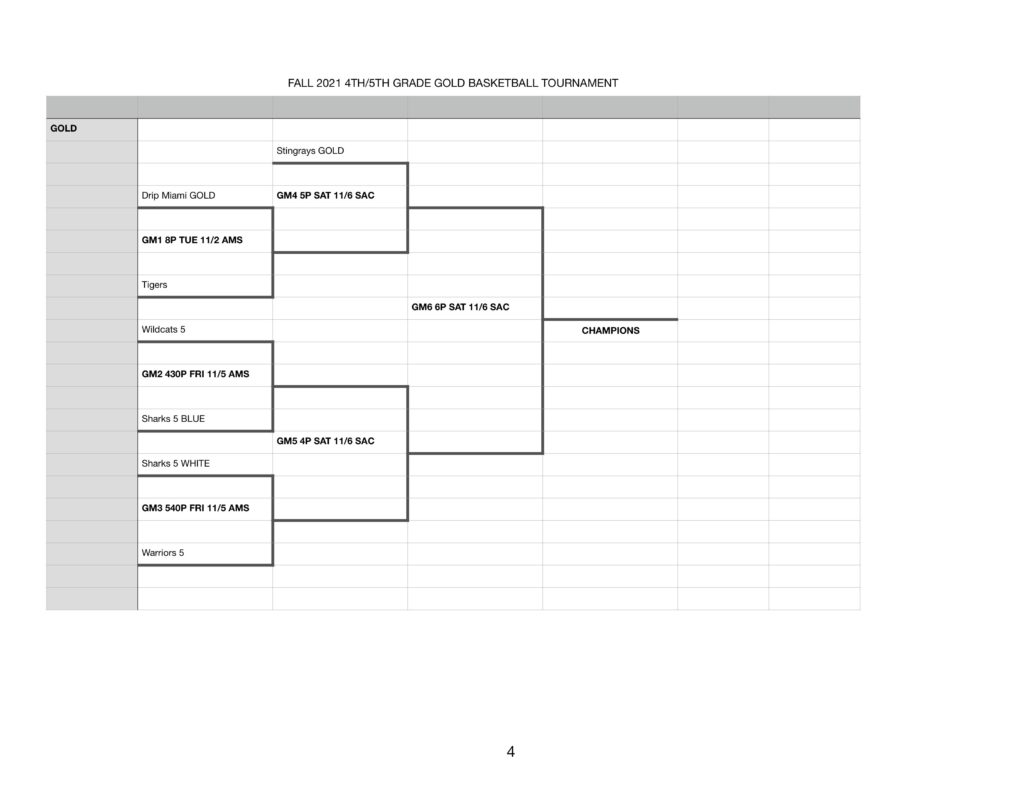 Fall 2021 Basketball Tournament – Junior Premier Sports