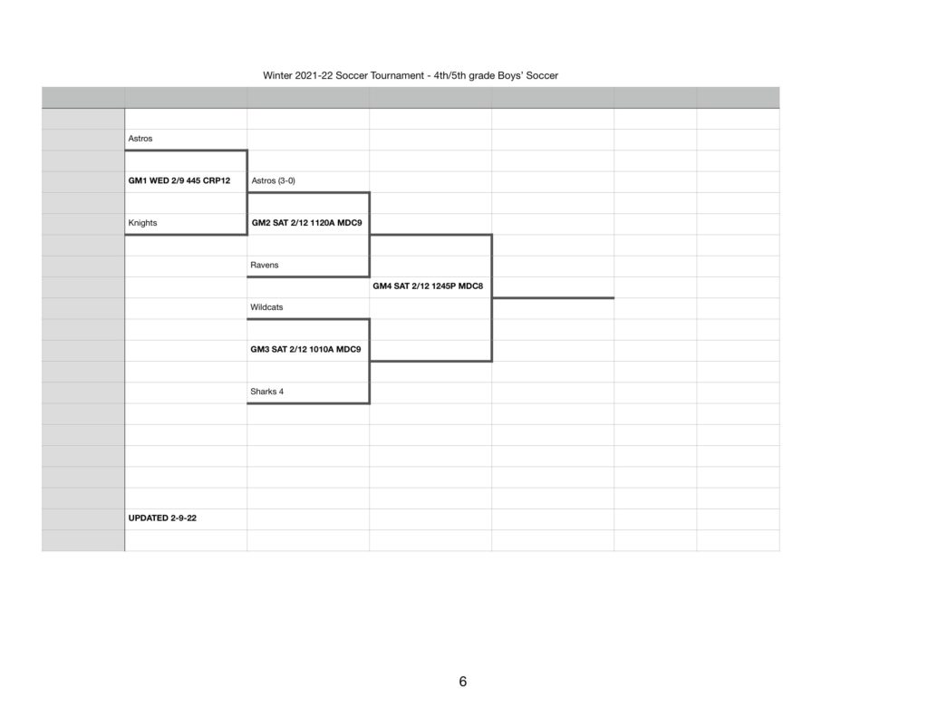 Winter 2021-22 Soccer Tournament – Junior Premier Sports